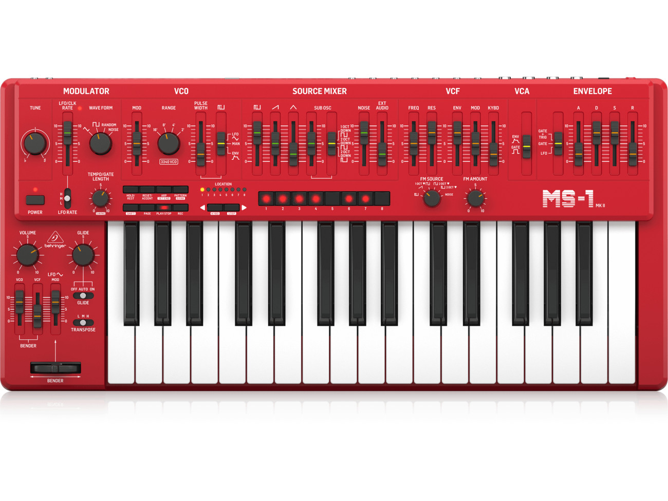 Syntezatory muzyczne - Riff.net.pl