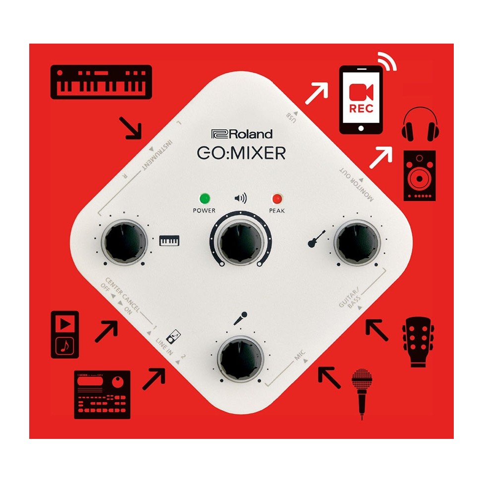 ROLAND GO-MIXER - Riff.net.pl