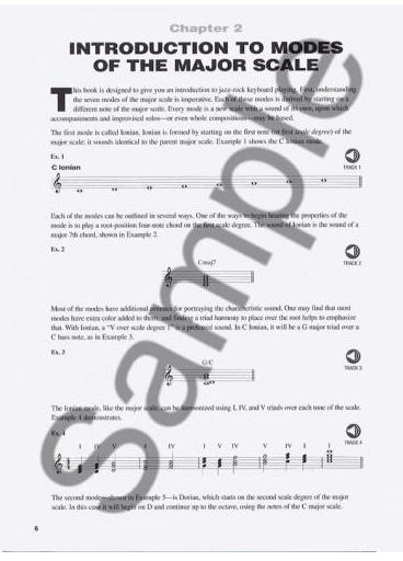 PWM LAVITZ T. JAZZ-ROCK KEYBOARD - Riff.net.pl